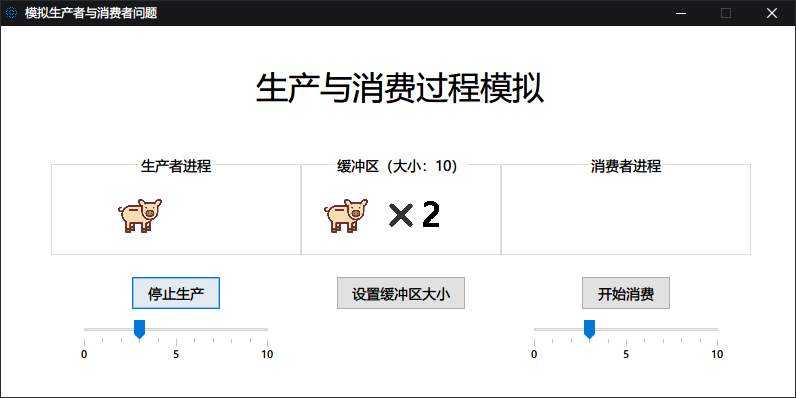 GitHub - zzZfans/Simulation-of-producer-and-consumer-problems: 计算机系统作业 ...